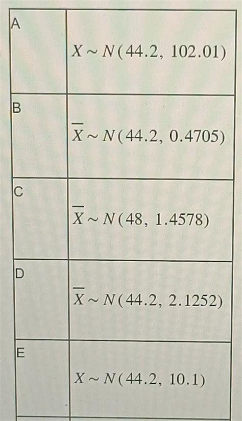 Solved \begin{tabular}{|l|l|} \hline & X∼N(44.2,102.01) \\ | Chegg.com
