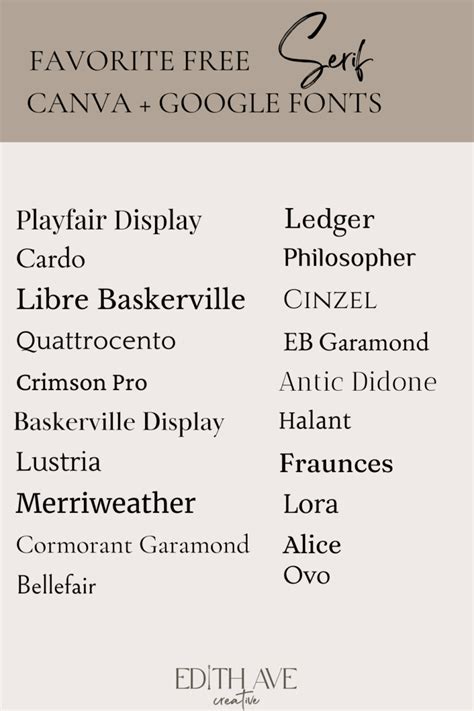 When To Use Each Of The Font Types Edith Ave Creative