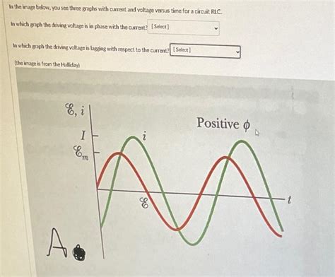 Solved In The Image Below You See Three Graphs With Current Chegg