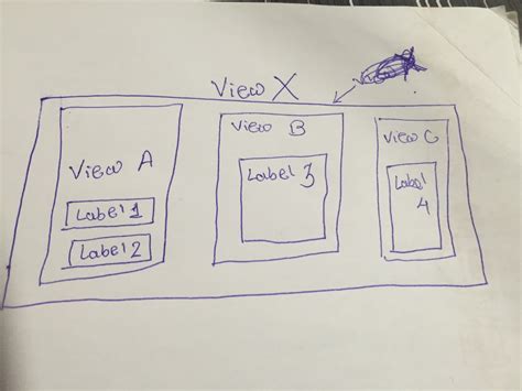 Ios Set Superview Height Constraint According To Subview Height Constraint Stack Overflow