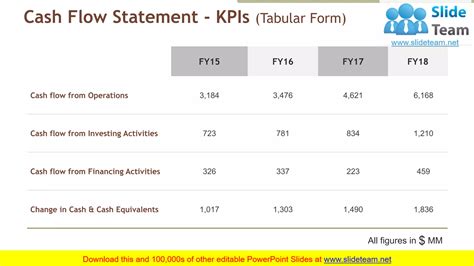 Due Diligence PowerPoint Presentation Slides PDF