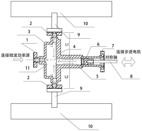 Electron Linear Accelerator Eureka Patsnap