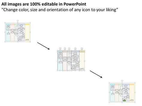 0514 Payroll Process Flowchart Powerpoint Presentation Powerpoint