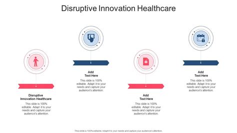Disruptive Innovation Healthcare In Powerpoint And Google Slides Cpb PPT Example