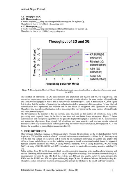 Performance Analysis Of Mobile Security Protocols Encryption And Authentication Pdf