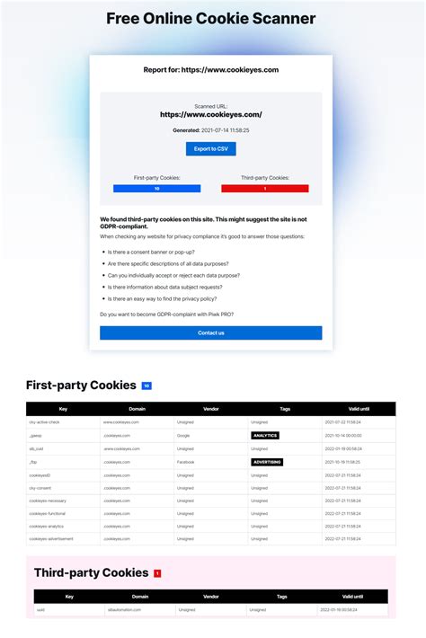 Best Free Website Cookie Checker Tools CookieYes