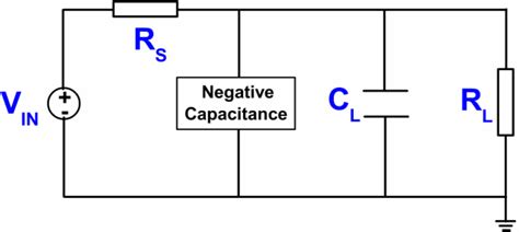 The Capacitance Cancellation Circuit Download Scientific Diagram