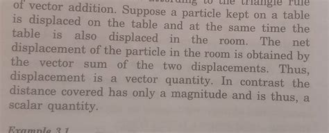 Of Vector Addition Suppose A Particle Kept On A Table Is Displaced On Th