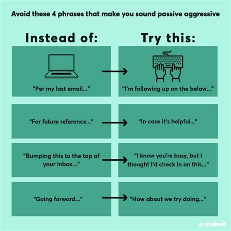 Passive Aggressive At Work