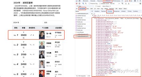 【爬虫 数据分析 数据可视化】python数据分析全流程《胡润百富榜》榜单！ 2024 11月发布 知乎