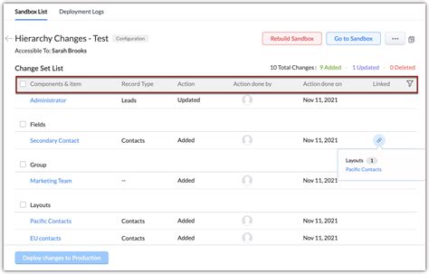 Zoho CRM Sandbox Test Your Changes First The Marks Group Small Business Consulting CRM