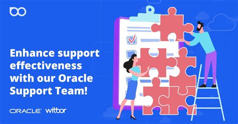 Witbor On Linkedin Oracle Erp Cloud