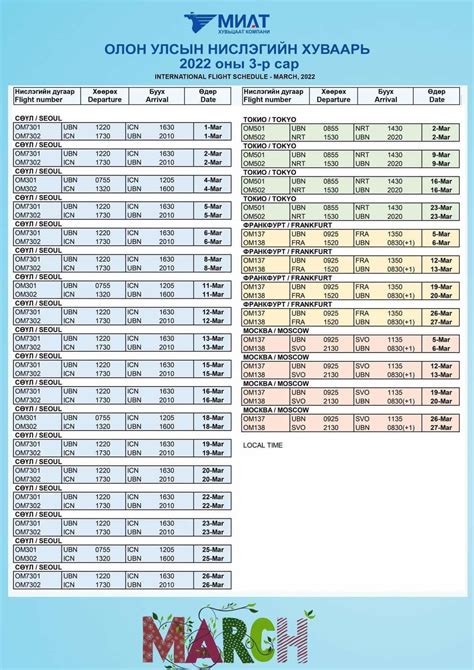 МИАТ компанийн 2022 оны нэг хоёр гуравдугаар сард хийх олон улсын нислэгийн хуваарь