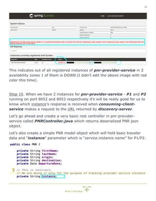 Spring Cloud Service Discovery PDF