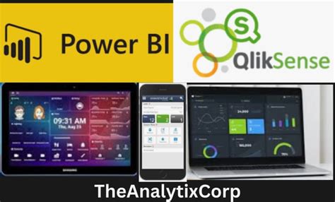 Turn Raw Data Into Ai Powered Insights And Meaningful Dashboards By Theanalytixcorp Fiverr
