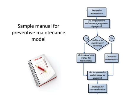 Ppt Building Preventive Maintenance Model At National Carton Company Powerpoint Presentation