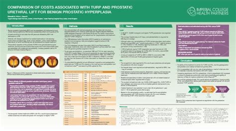 Poster Evaluating Sepsis Improvement Programmes The Suspicion Of Sepsis Dashboard Imperial