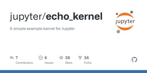 GitHub Jupyter Echo Kernel A Simple Example Kernel For Jupyter