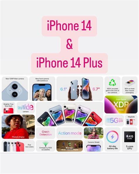 Gati Shah On Linkedin Igatitech Ios16 Apple Appleevent Appleevent2022 Iphone14