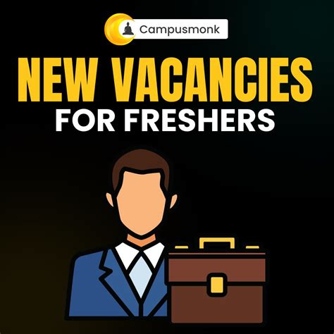 Campusmonk On Linkedin Jobs Hiring Jobhunt Placements Hired