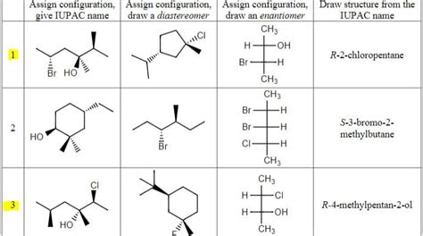 answered 1 2 3 assign configuration give iupac… bartleby