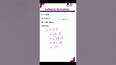Derive Leftmost Derivation For The String W00101 Cseguru Shortsviral Csegurushorts Shorts