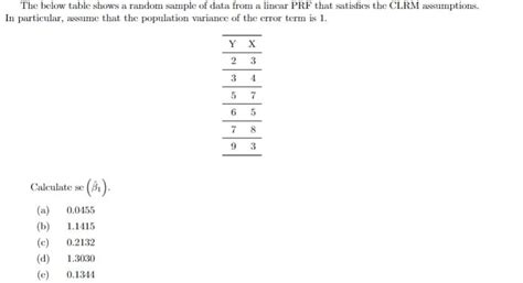 Solved The Below Table Shows A Random Sample Of Data From A