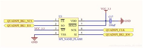 stm32l4使用qspi驱动spiflash（w25q64 qspi怎么改为单双线 csdn博客