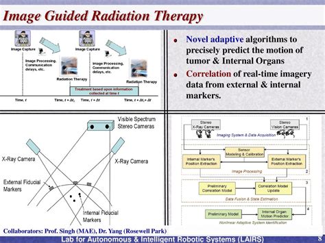 Lab For Autonomous And Intelligent Robotic Systems Lairs Ppt Download