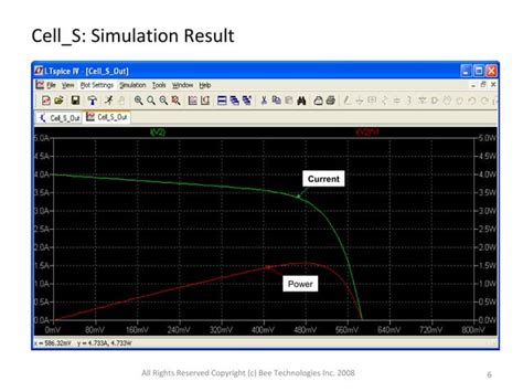 Simulation Of Solar Cells Ltspice Ppt Simulation Of Solar Cells Ltspice Ppt
