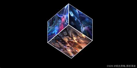 Css3实现3d正方体动画效果css 3d方块 动效 Csdn博客