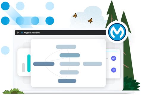 Mulesoft｜企業級資料整合與 Api 管理平台 Newwave鑫潮國際股份有限公司