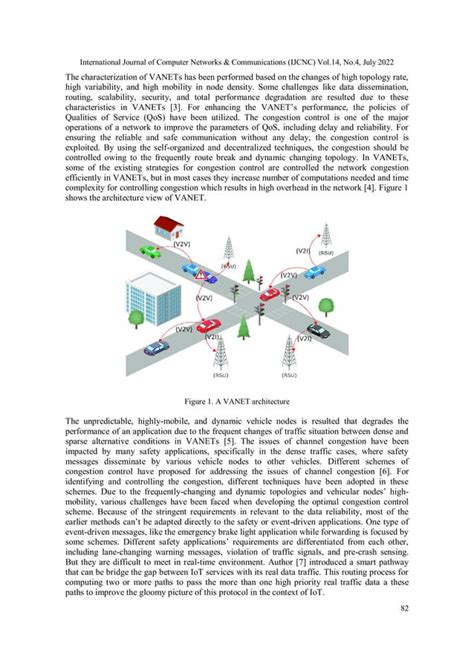 Cross Layer Based Congestion Free Route Selection In Vehicular Ad Hoc