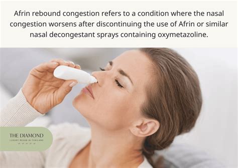 Is Afrin Addictive Dependence Side Effects Rebound Congestion And