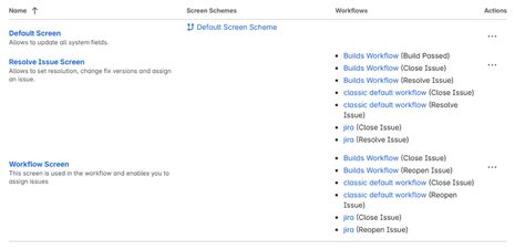 Solved Link Issue Not Visible On Jira Tickets