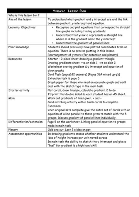 y mx c teaching resources
