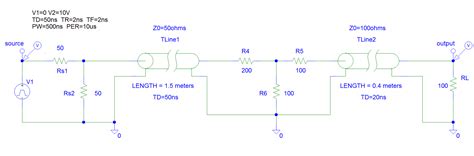 solved apply the bouncing wave diagram to draw the input and