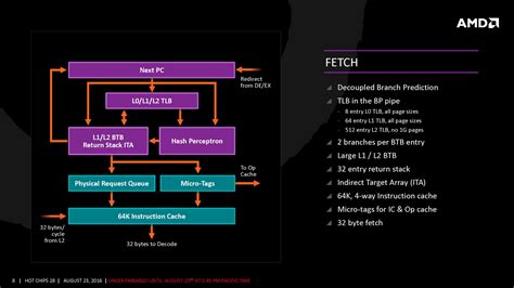 Hot Chips 28 Details Zur AMD CPU Architektur Zen Notebookcheck Com News