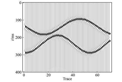 Space Time Frequency Wavenumber Domain Synchroextracting Transform And Its Application To Tight