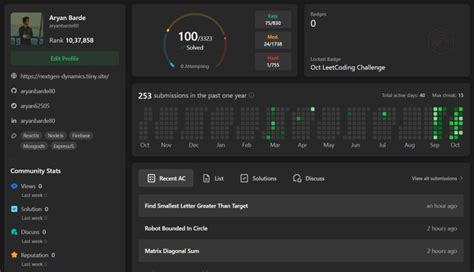 Leetcode Codingskills Dsa Problemsolving Aryan Barde
