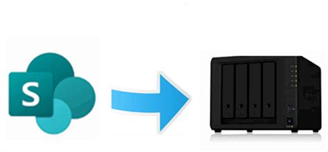 How To Automatically Sync Sharepoint To A Shared Drive