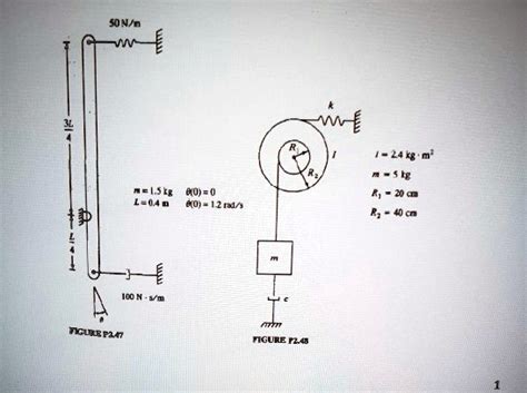 Solved For The Following Systems Derive The Equation Of Motion In