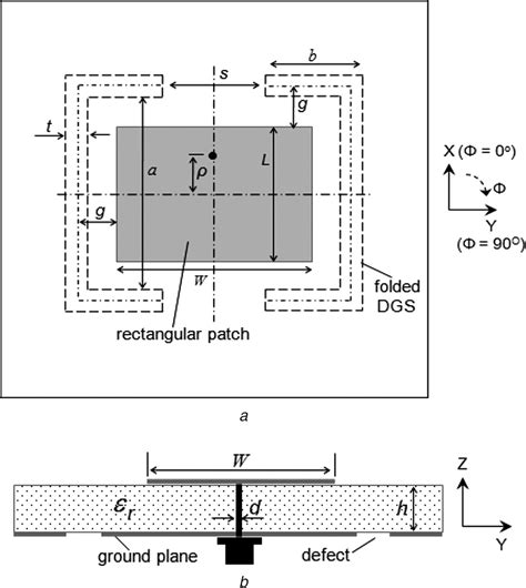Defected Ground Structure Dgs‐integrated Rectangular Microstrip Patch For Improved