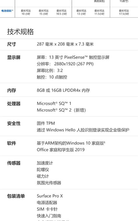 微软surface Pro X 微软surface Pro X