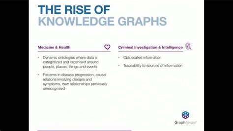 Knowledge Graph Search With Elasticsearch And Neo4j