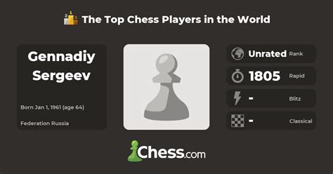 Gennadiy Sergeev Top Chess Players