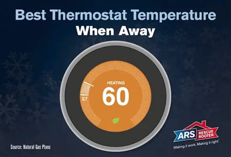 Thermostat Temp When Away Optimal Settings For Savings Thermostatneed