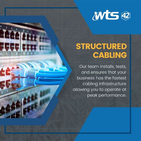 wts it simplified on linkedin structuredcabling highperformance