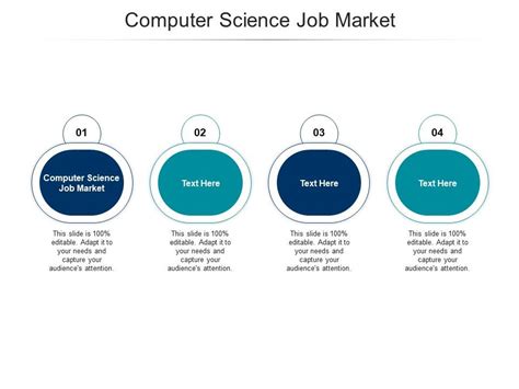 Top 10 Computer Science Powerpoint Presentation Templates In 2025
