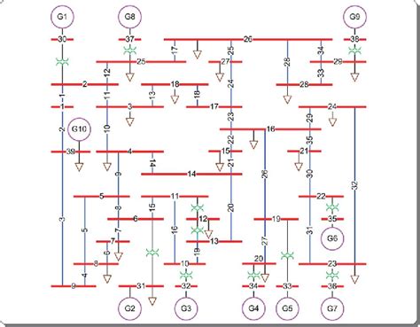 Figure 13 From Parallel Massive Thread Electromagnetic Transient Simulation On Gpu Semantic